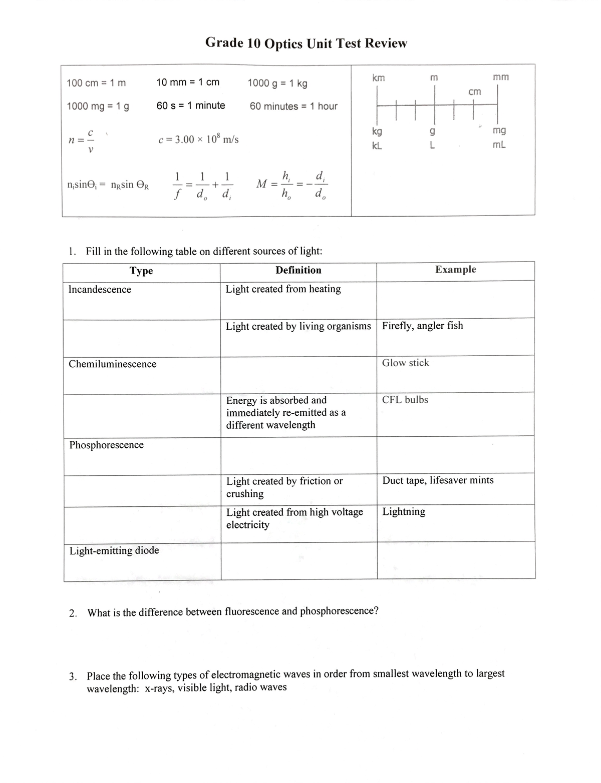 24 - Grade 10 Optics Unit Test Review with Answers - Studocu