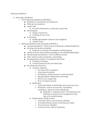 Buddhist Traditions Unit 2 Notes - The Buddha Sources for the ...