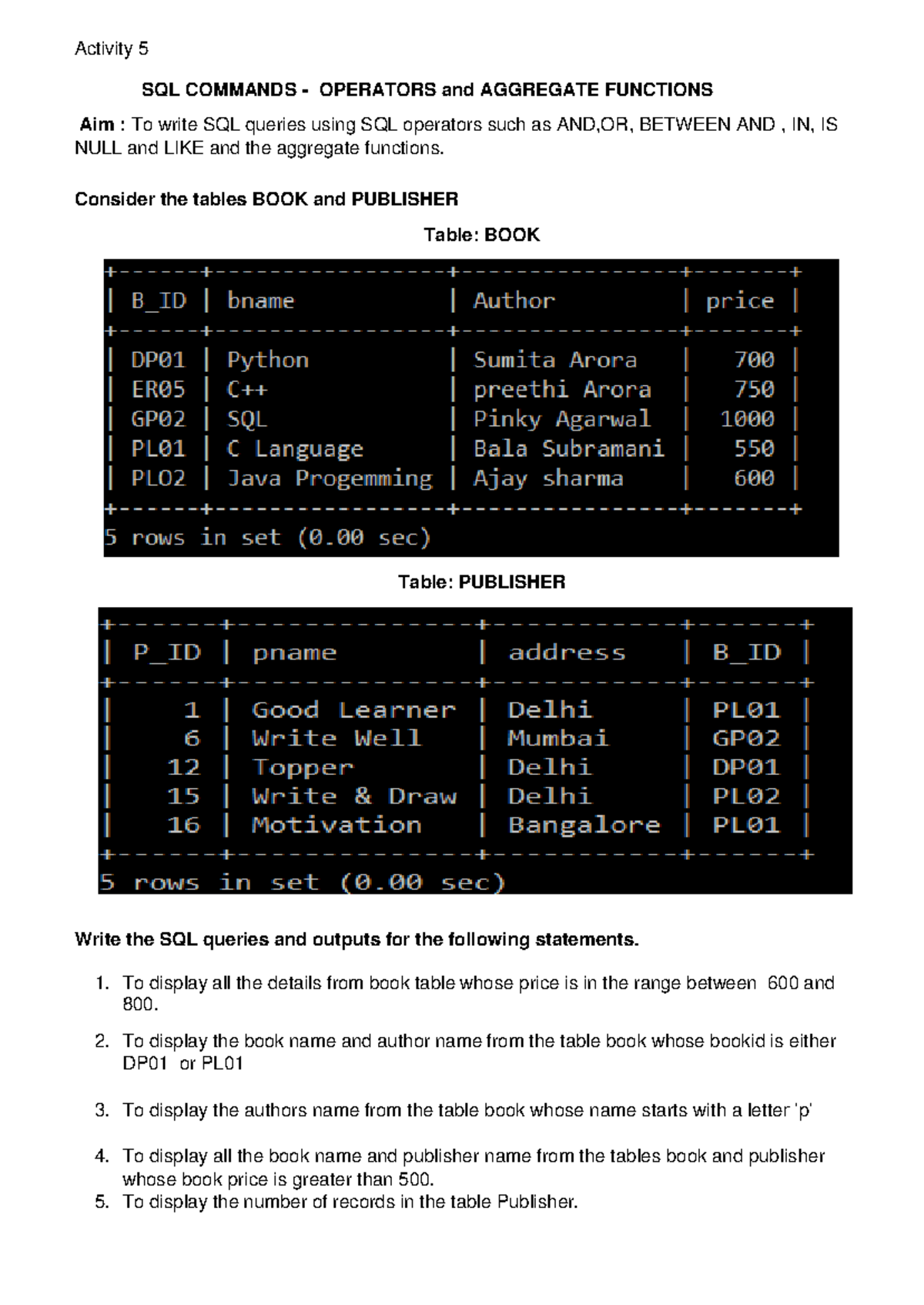 5 Sql Class 12 Record It Notes Activity 5 Sql Commands Operators And Aggregate Functions 5155