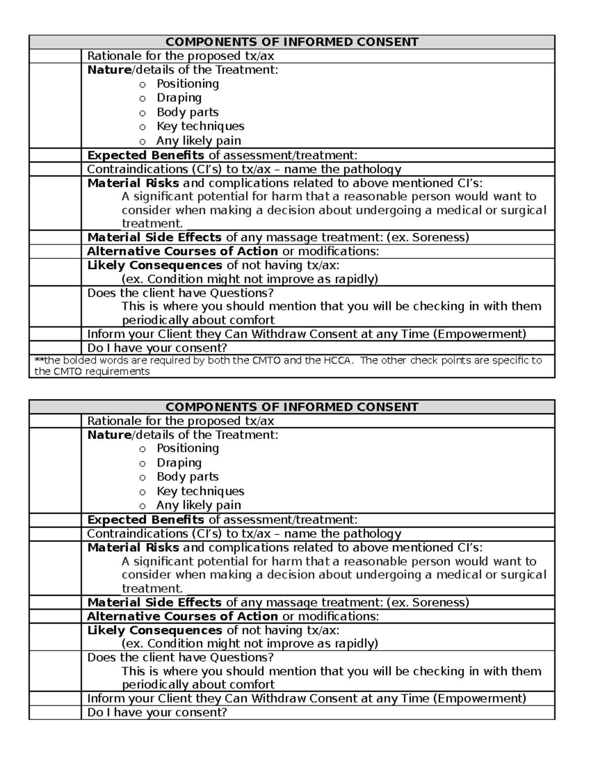 3. Components for Informed Consent (practice marking sheet ...