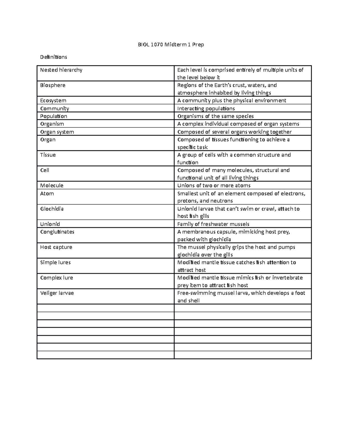 BIOL 1070 Midterm 1 Preparatory Materials - BIOL 1070 Midterm 1 Prep ...
