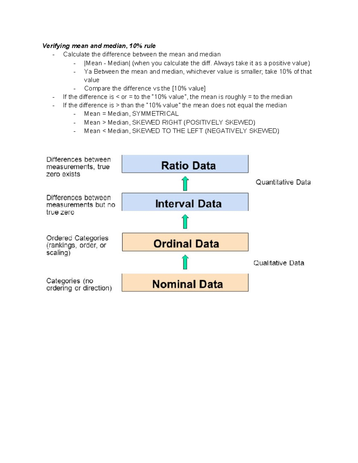 QMS210 Midterm Notes - Verifying mean and median, 10% rule - Calculate ...