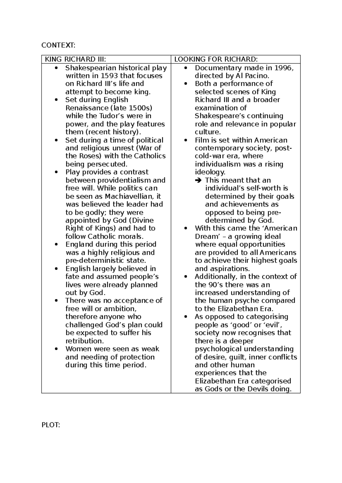 Kriii and LFR notes - CONTEXT: KING RICHARD III: LOOKING FOR RICHARD ...