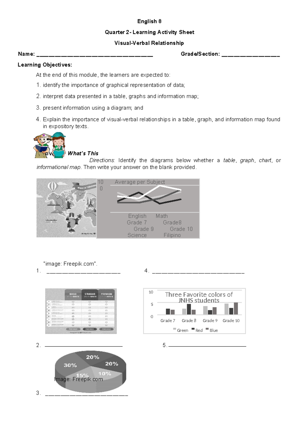 Q2-Visual Verbal A4 - English 8 Quarter 2- Learning Activity Sheet ...