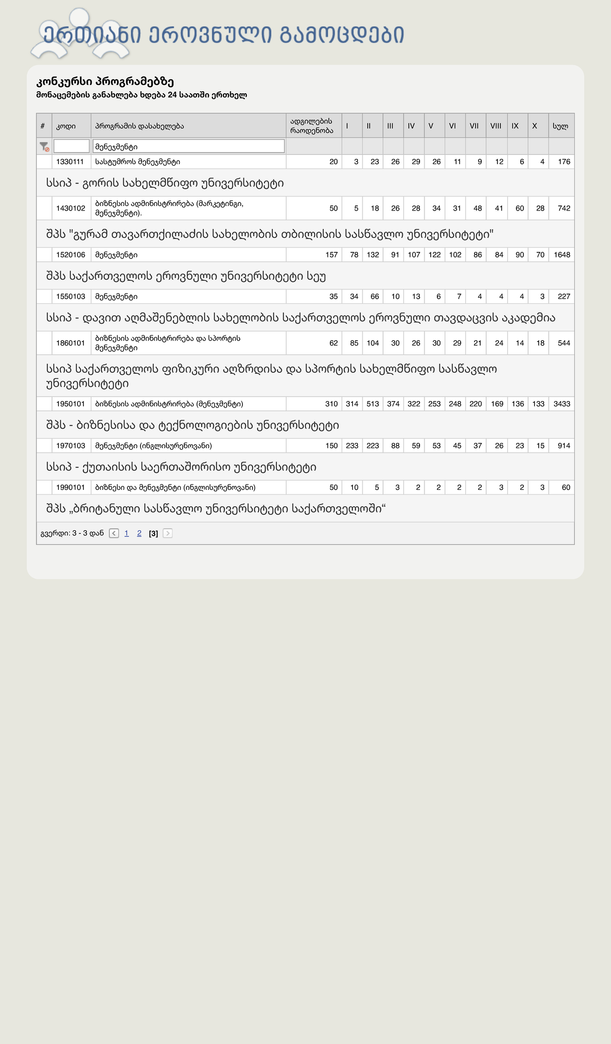 Naec Online - Bsbsbbs z bababa. Zbzzhbababan s ban s s sijans. W nsnsbs ...