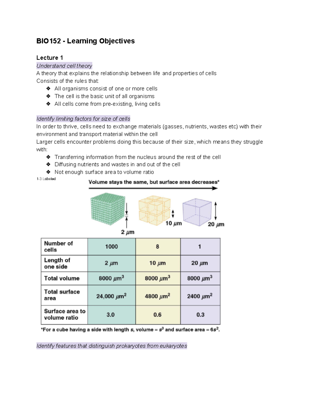 BIO152- Learning Objectives - BIO152 - Learning Objectives Lecture 1 ...
