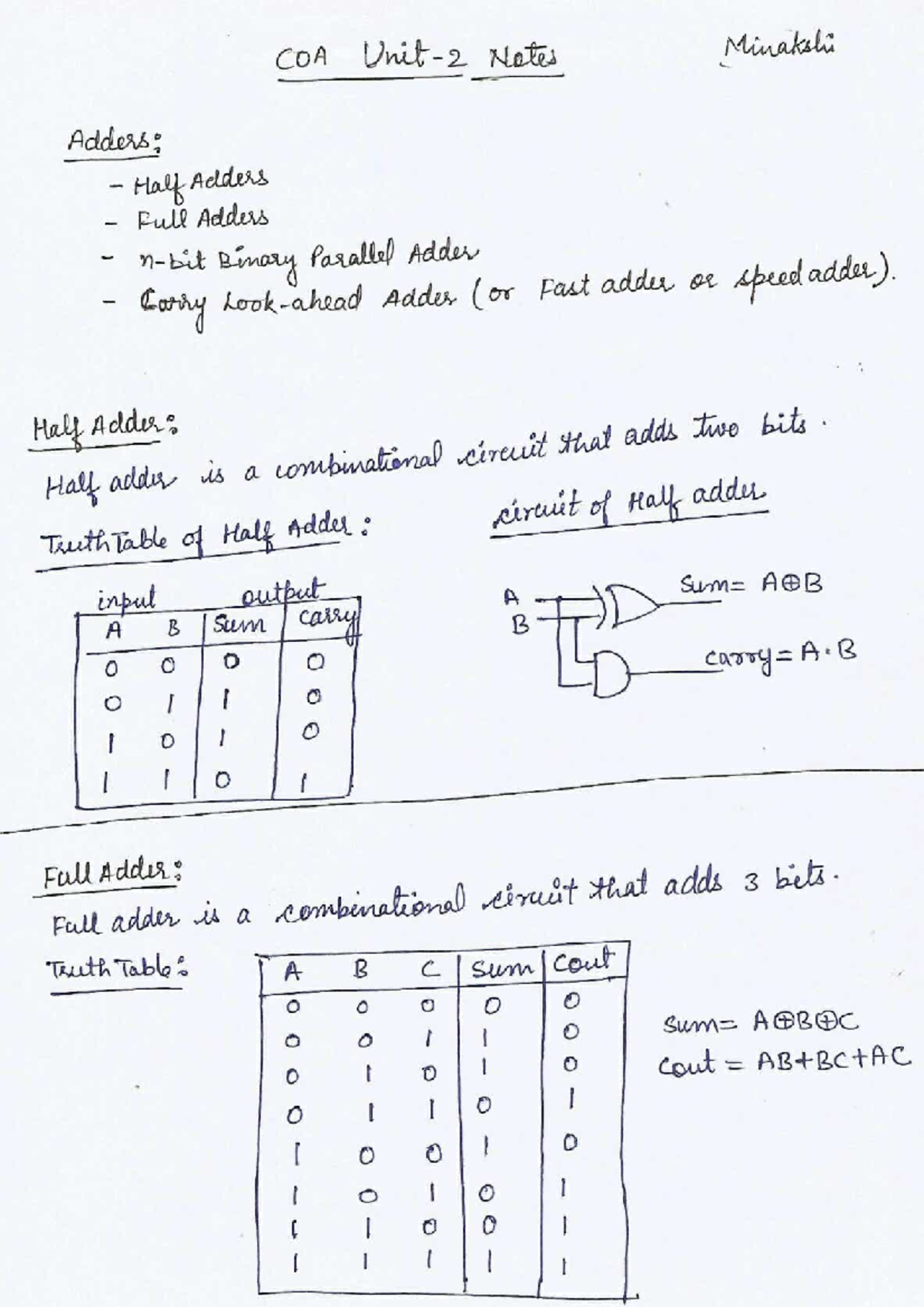COA unit-2 - hand made notes - Computer Organization & Architecture ...