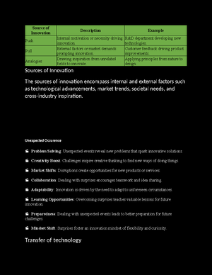 UNIT 2 - NOTES - UNIT 2 Concept of Entrepreneurship Entrepreneurship is ...