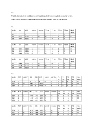 Lab3F16-Tables - lab 3 tables - Lab 3 Version 2 Tables for Lab 3 Part 1 Output Tables (the Hex ...