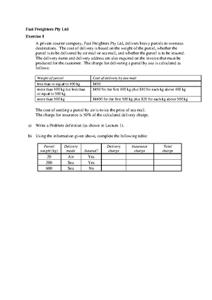 Project Tables and GANTT Chart Definitions - VCE Computing Units 1 & 2 - Project Table / GANTT ...