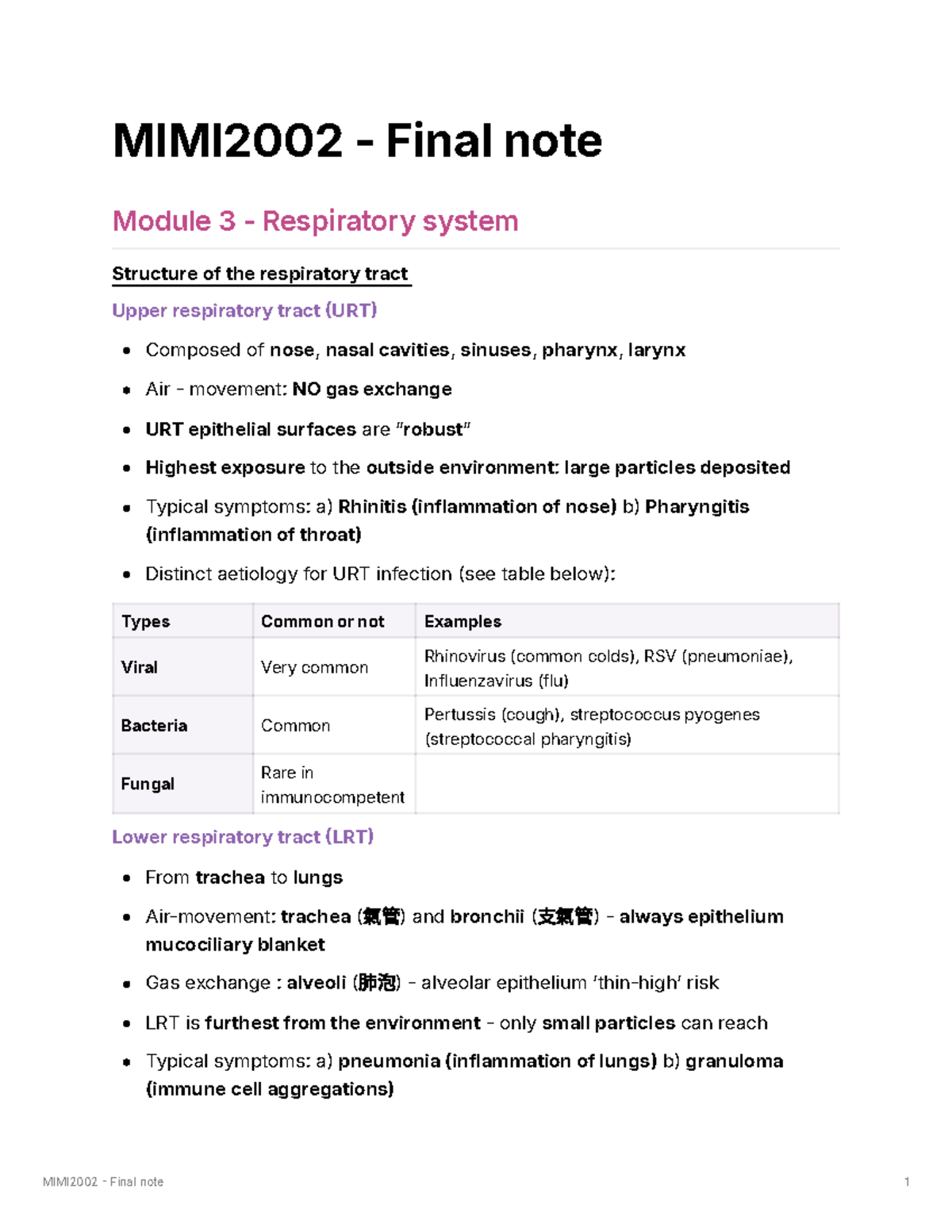 Mimi2002 Final Summary Microbes Infection And Immunity Mimi2002
