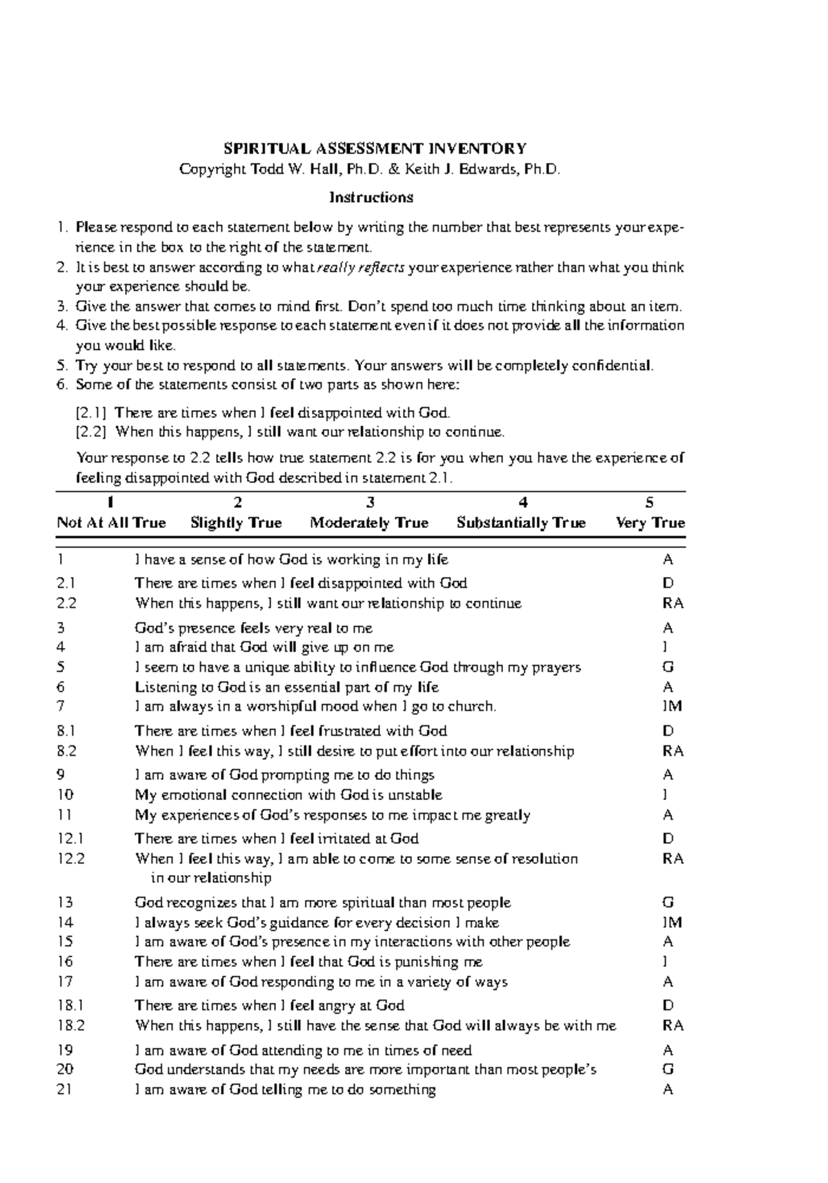 Spirituality Assessment Tools - Clinical psychology - Riphah - Studocu