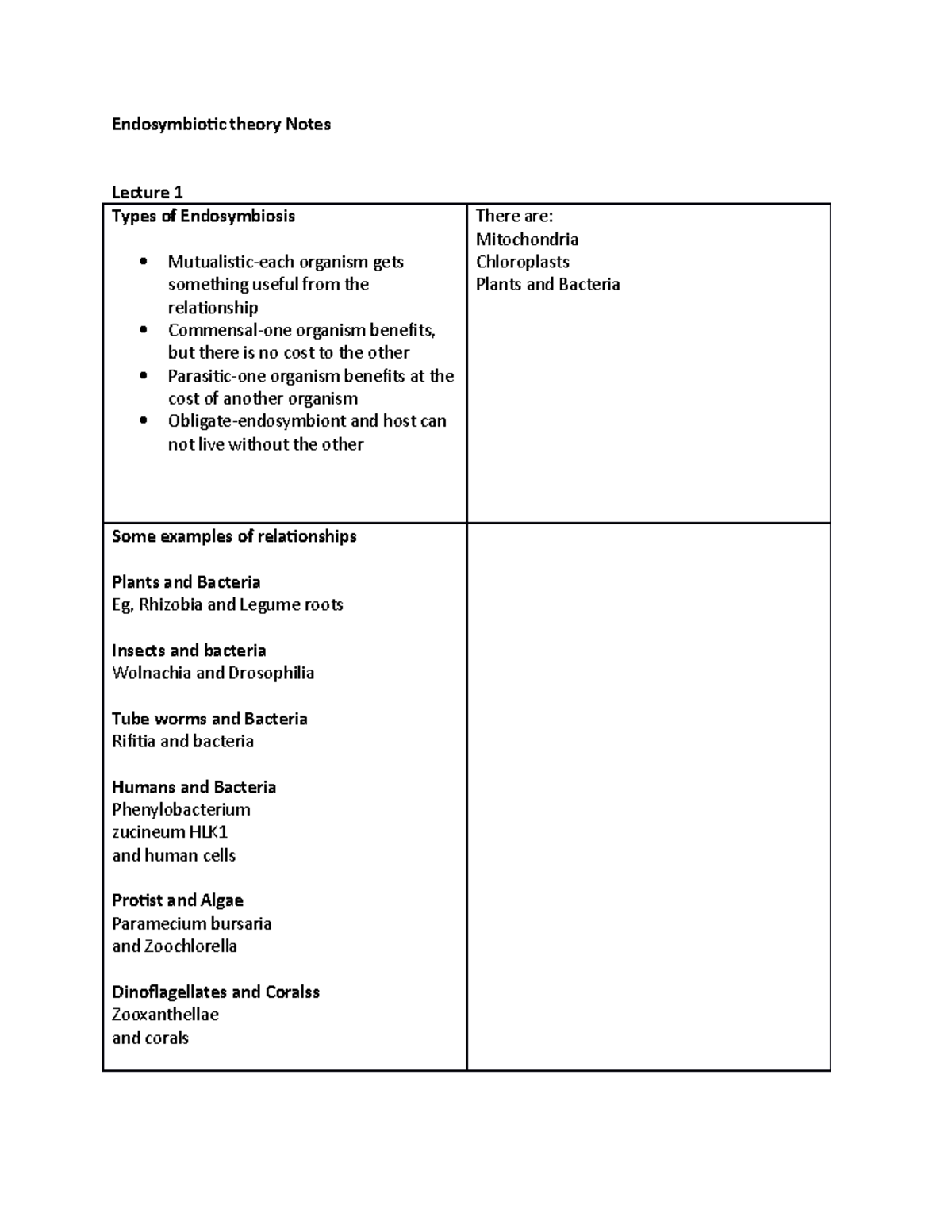 Endosymbiotic theory Notes - Endosymbiotic theory Notes Lecture 1 Types ...