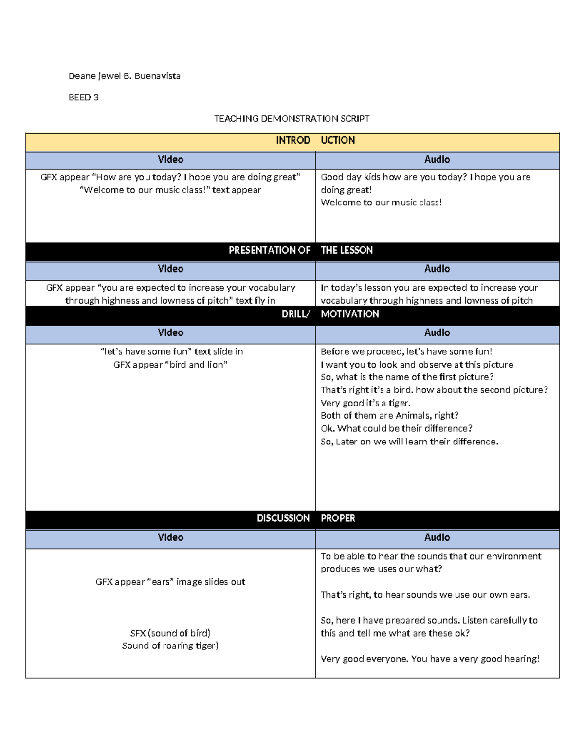Video audio script - Deane jewel B. Buenavista BEED 3 TEACHING ...