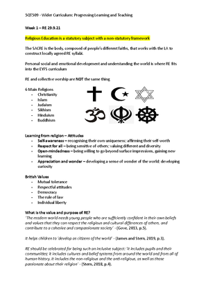 Wider Curriculum - These are detailed notes of the subject art at ...