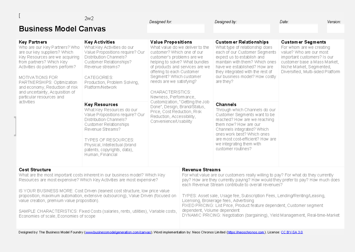 Business-model-canvas - [ 2w Designed for: Designed by: Date: Version: Business Model Canvas Key ...