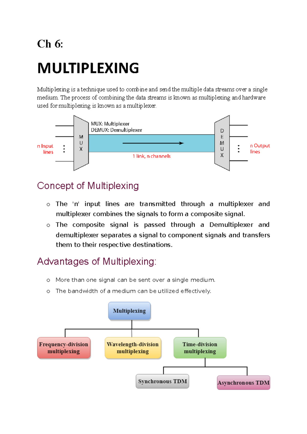 Ch-6 - Ch-6 in data communication - Ch 6: MULTIPLEXING Multiplexing is a technique used to ...