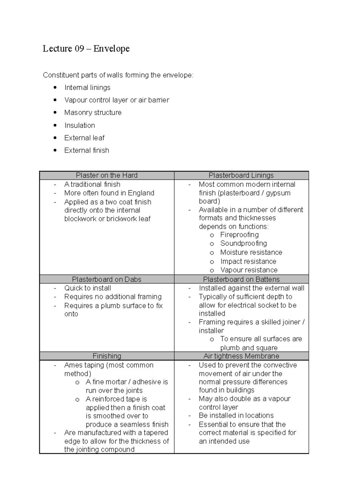 Lecture 09 - Envelope - Lecture 09 – Envelope Constituent parts of ...