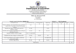 Creative Writing – Quarter 2, Module 5 - Creative Writing Quarter 2 ...