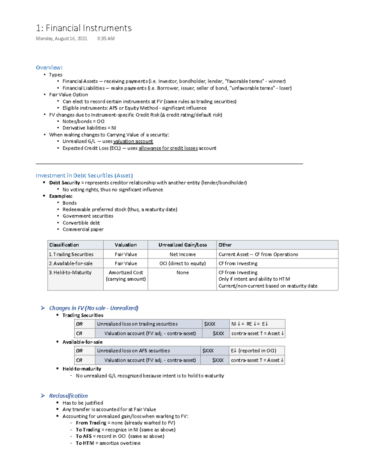 FAR Financial Instruments - Overview: Types Financial Assets − ...