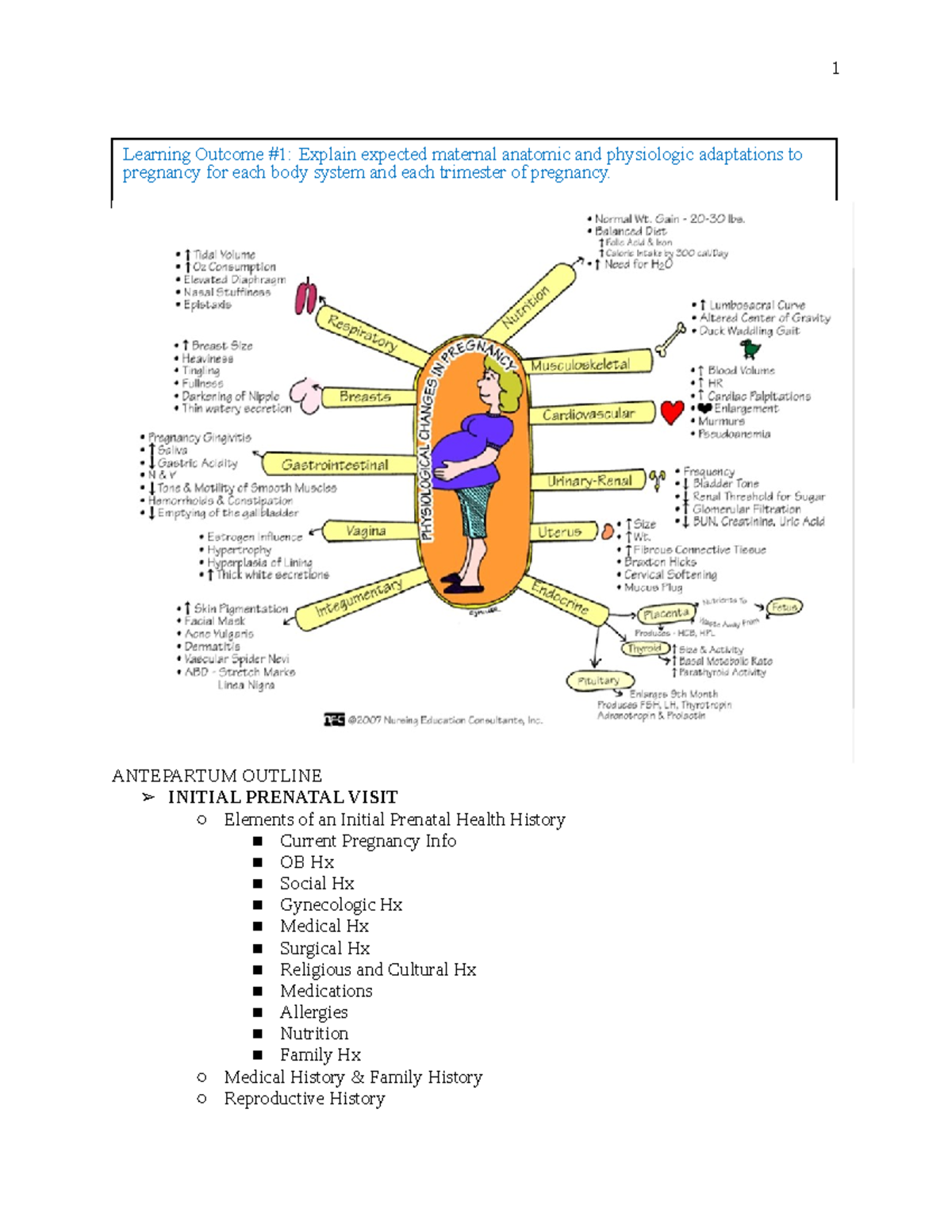 Antepartum Outline - Notes - ANTEPARTUM OUTLINE INITIAL PRENATAL VISIT ...