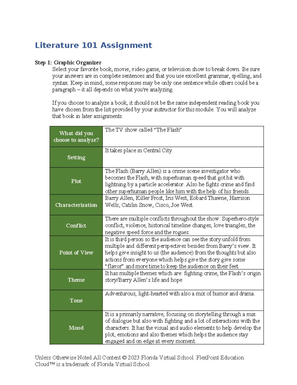 02 01 literature 101 - Bahaha - Literature 101 Assignment Step 1 ...