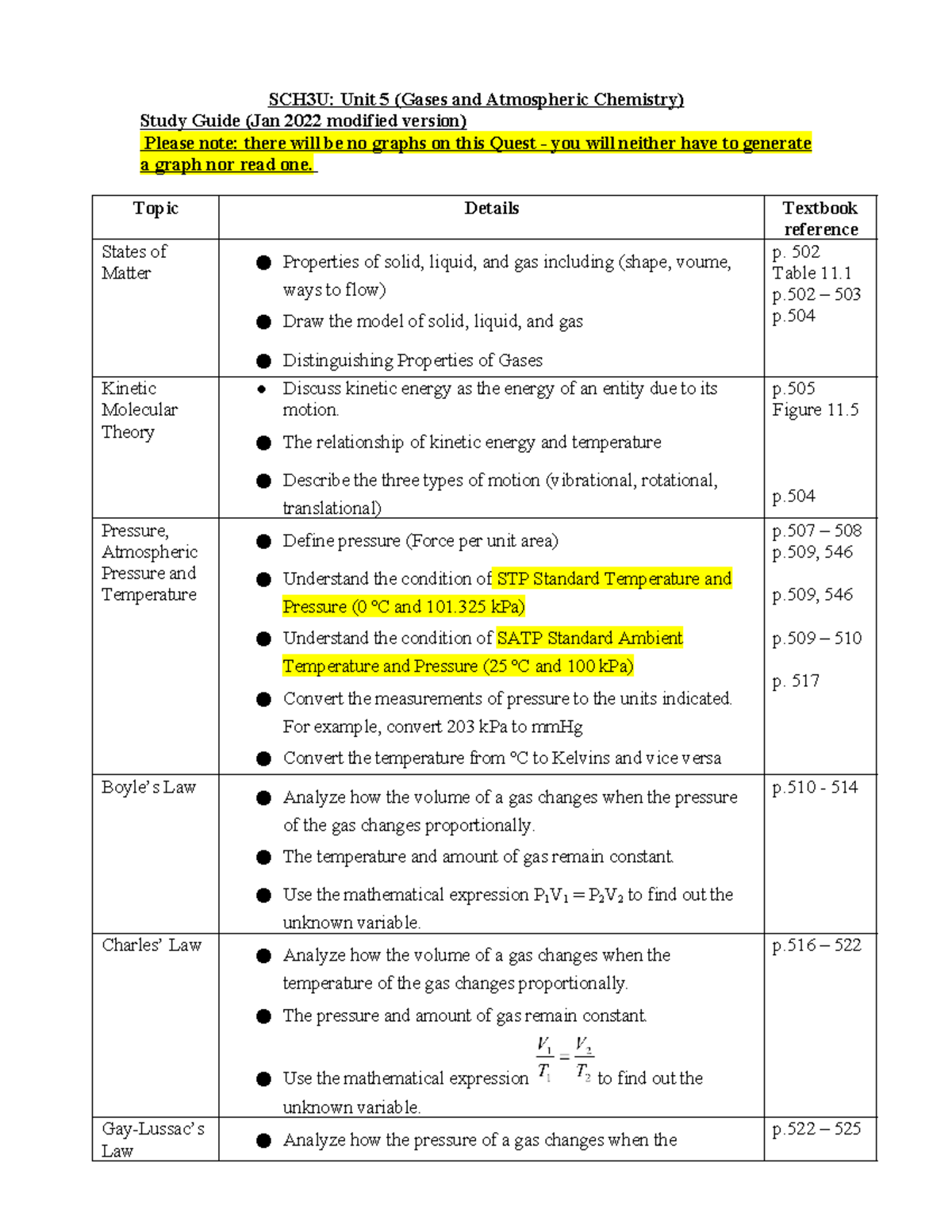 9edc79a4214d40eae6b8cb2f2c8da619 - SCH3U: Unit 5 (Gases and Atmospheric ...