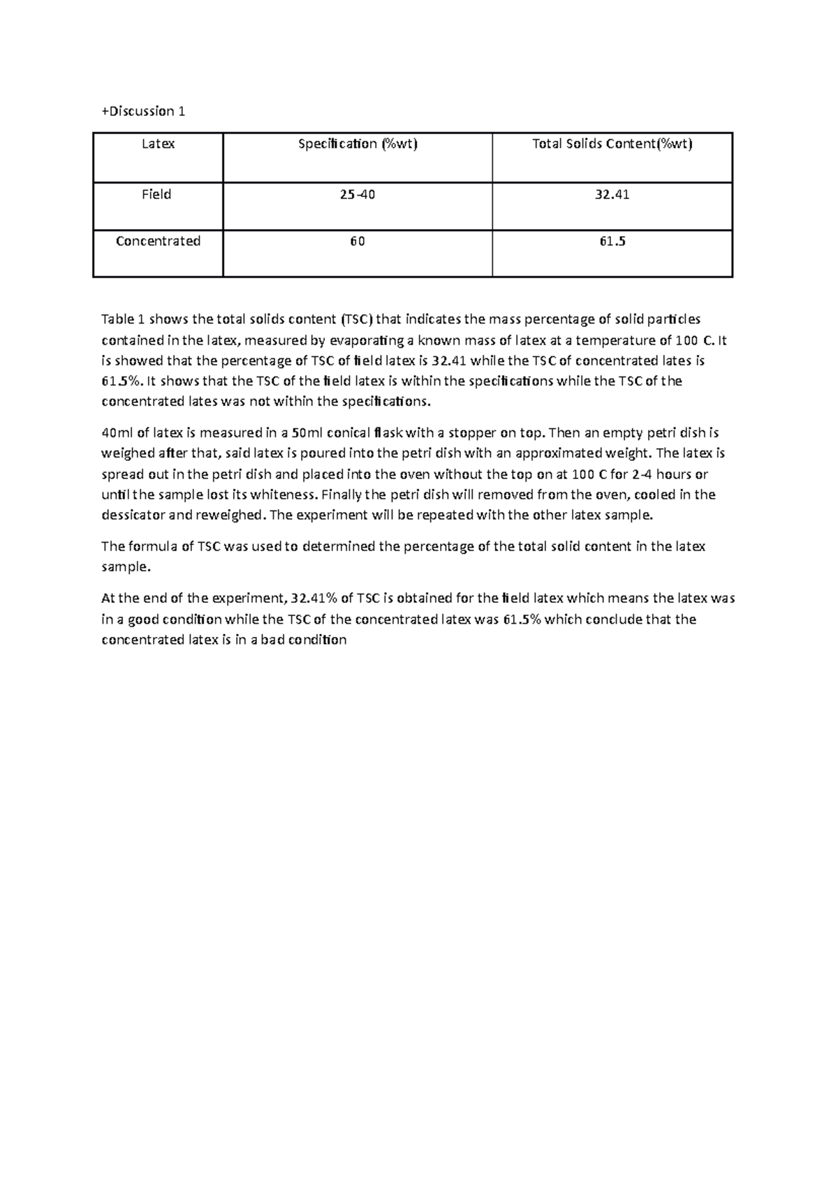 Discussion exp 1 PST221 - +Discussion 1 Latex Specification (%wt) Total ...