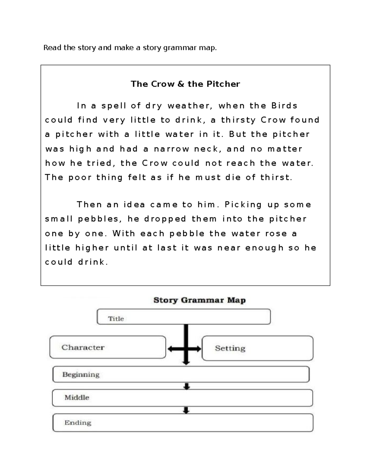 Noting details graphic organizer - Read the story and make a story ...