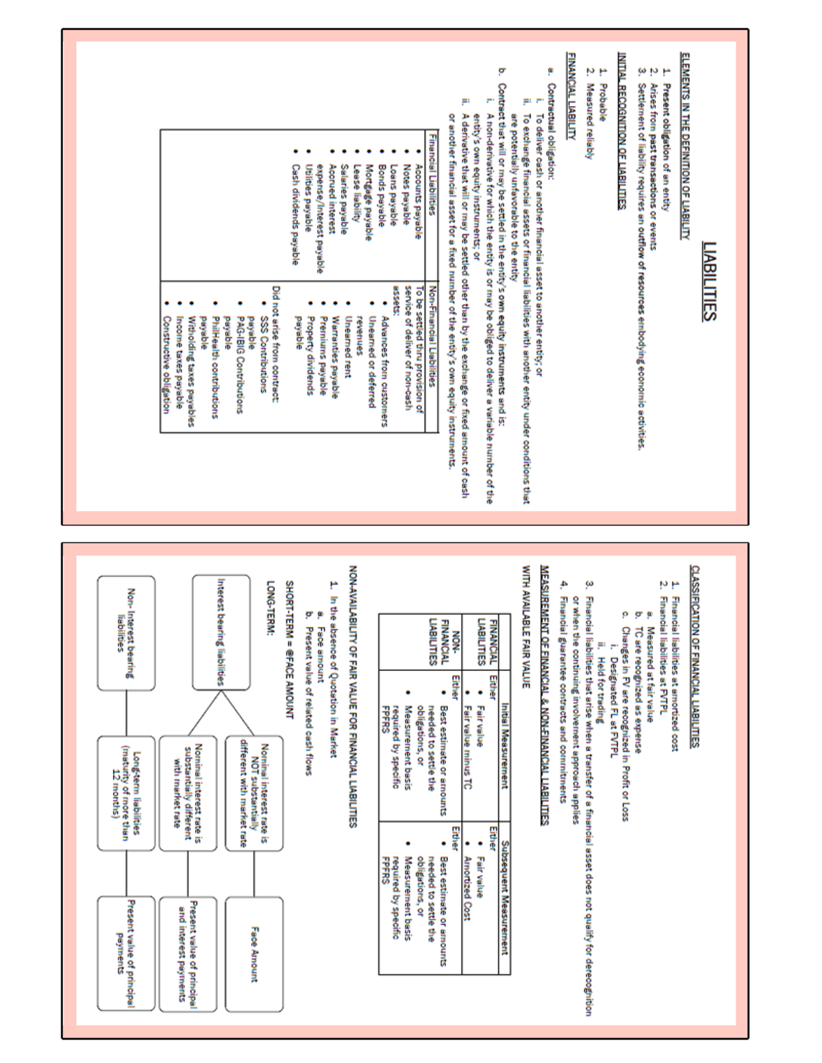 LIAB-1 - Process Printable - IrFAR - Studocu