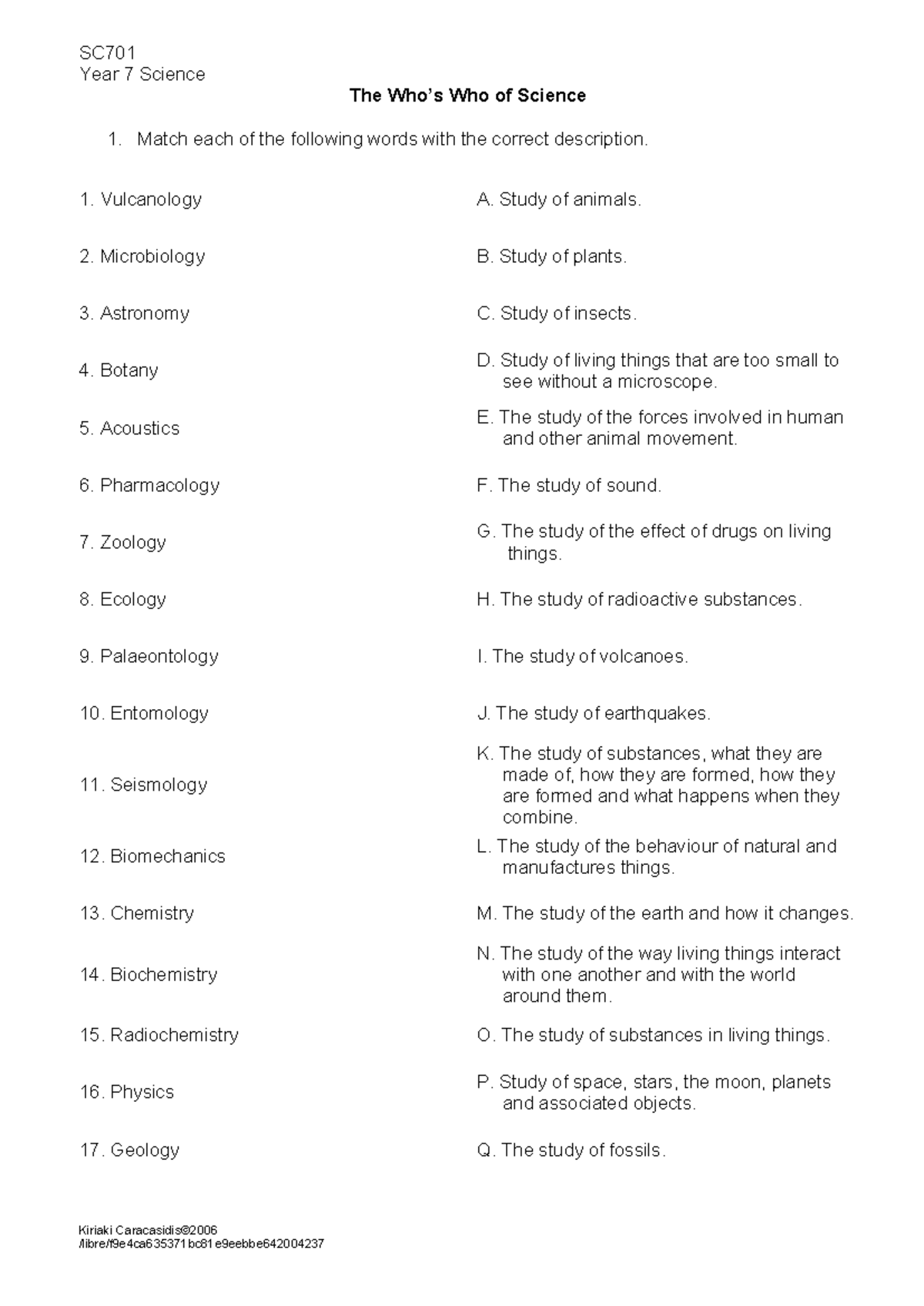 Branches OF Science - SC Year 7 Science The Who’s Who of Science 1 ...