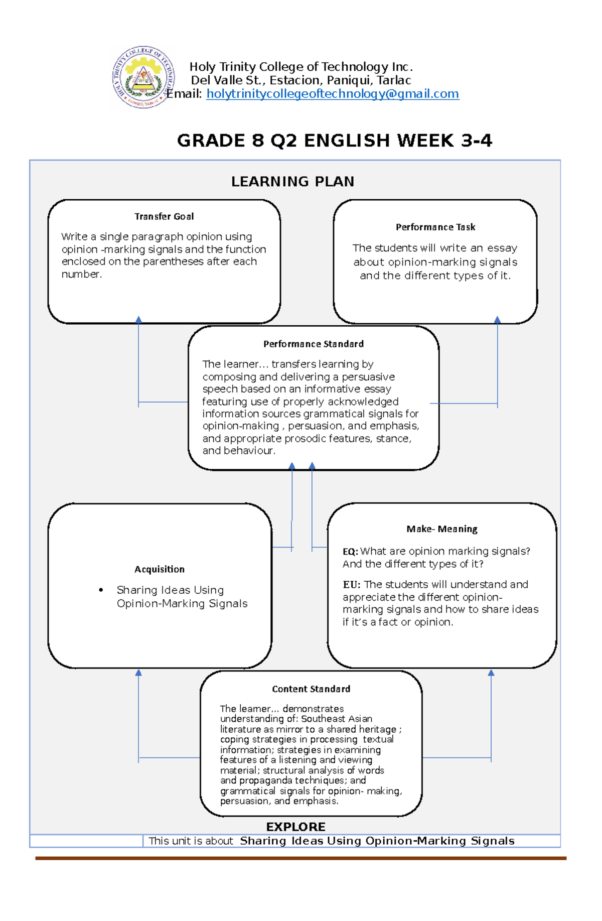 2nd Quarter English 8 Week 3-4 LP - Holy Trinity College of Technology ...