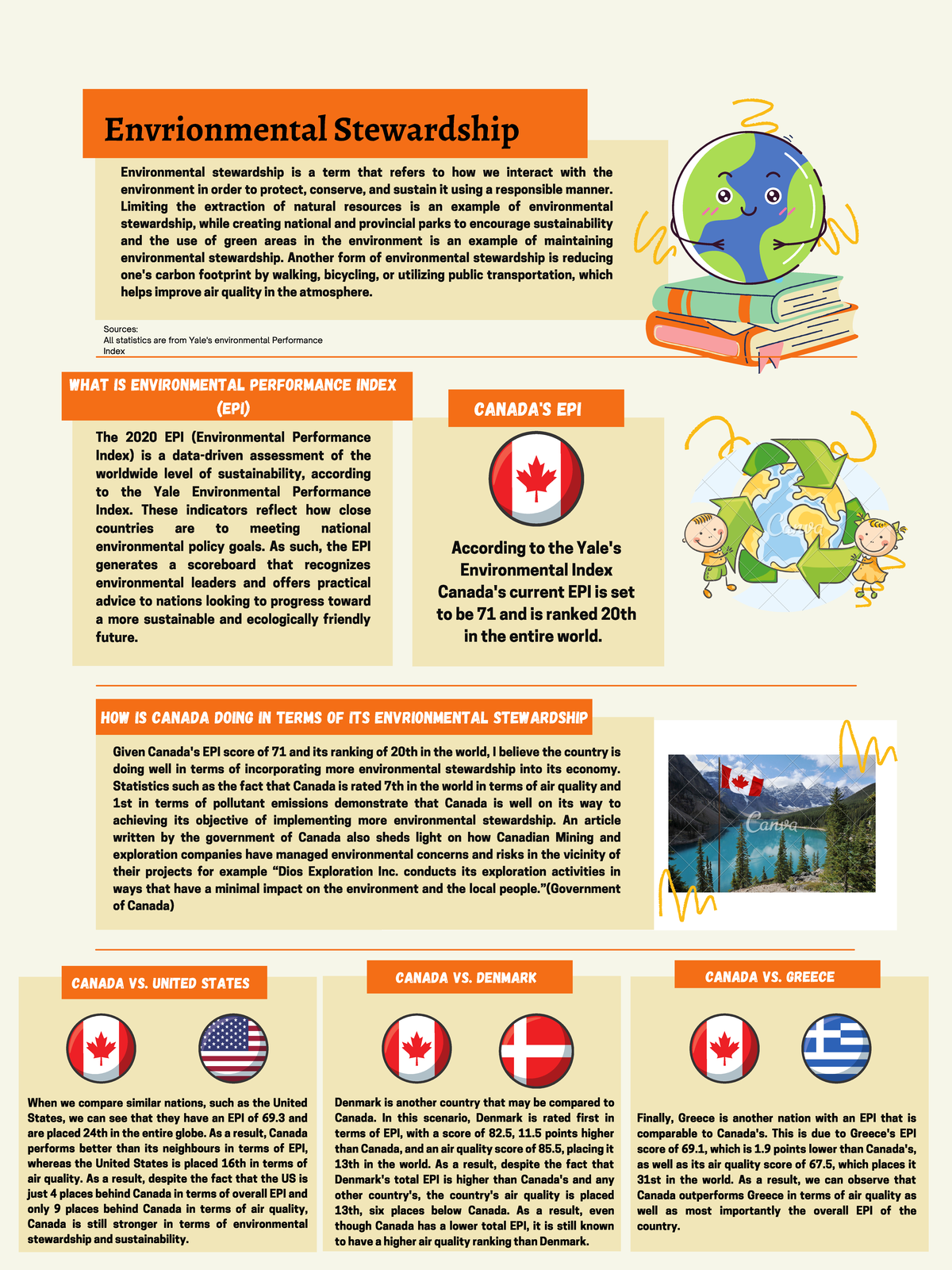 Environmental Stewardship - The 2020 EPI (Environmental Performance ...