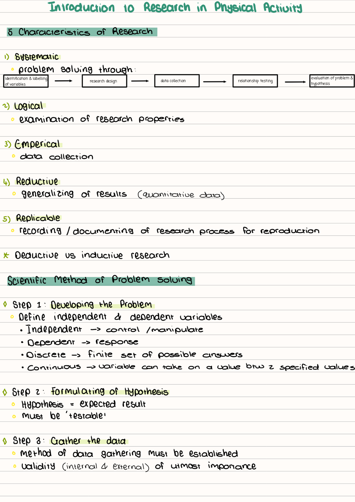 1 - Summary Sport Science Testing and Measuring - SW 322 - Studocu