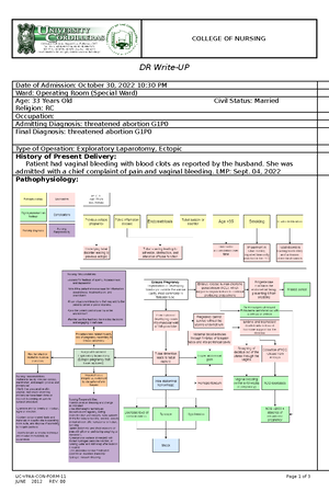 Drug study psych - Flora, Kenneth Kyla P. 3K-C Generic name: Valproic ...