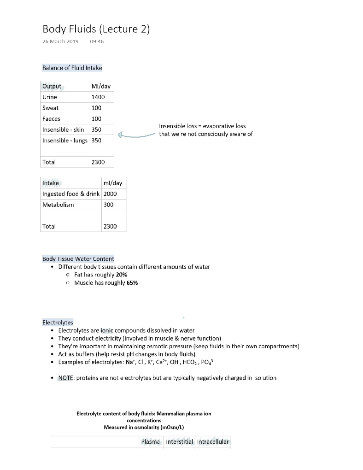 Human Physiology - Body Fluids Summary notes - Body Fluids (Lecture 2 ...