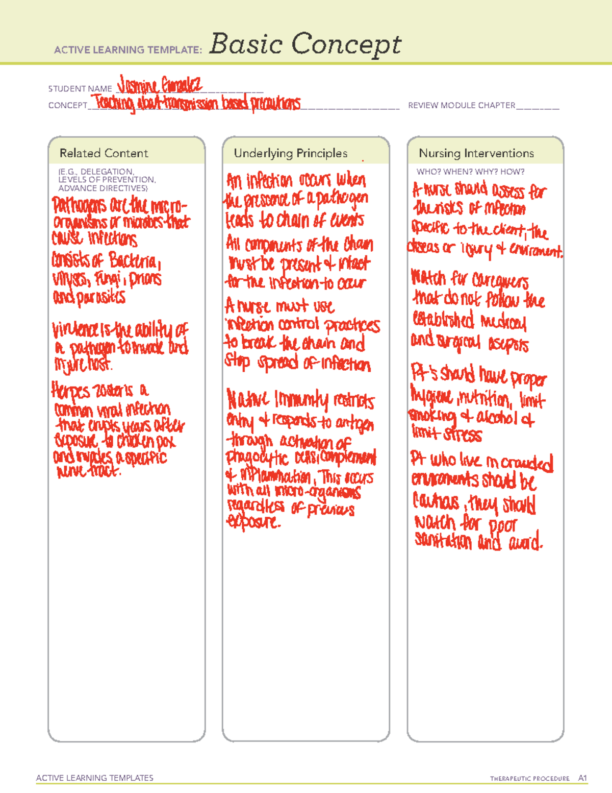 Active Learning Template Basic Concept - ACTIVE LEARNING TEMPLATES ...