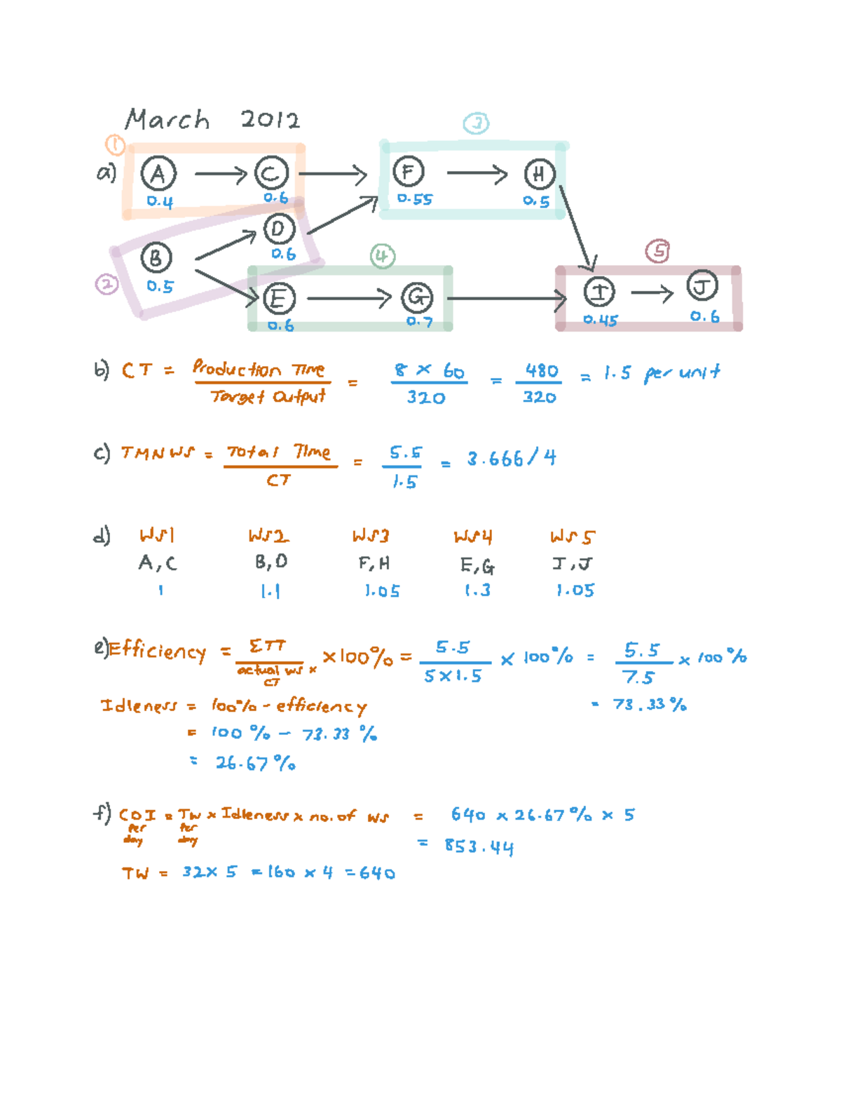 MGT345 Tutorial Chapter 4 - March 2012 a A C ####### F S ####### H 7 B ...