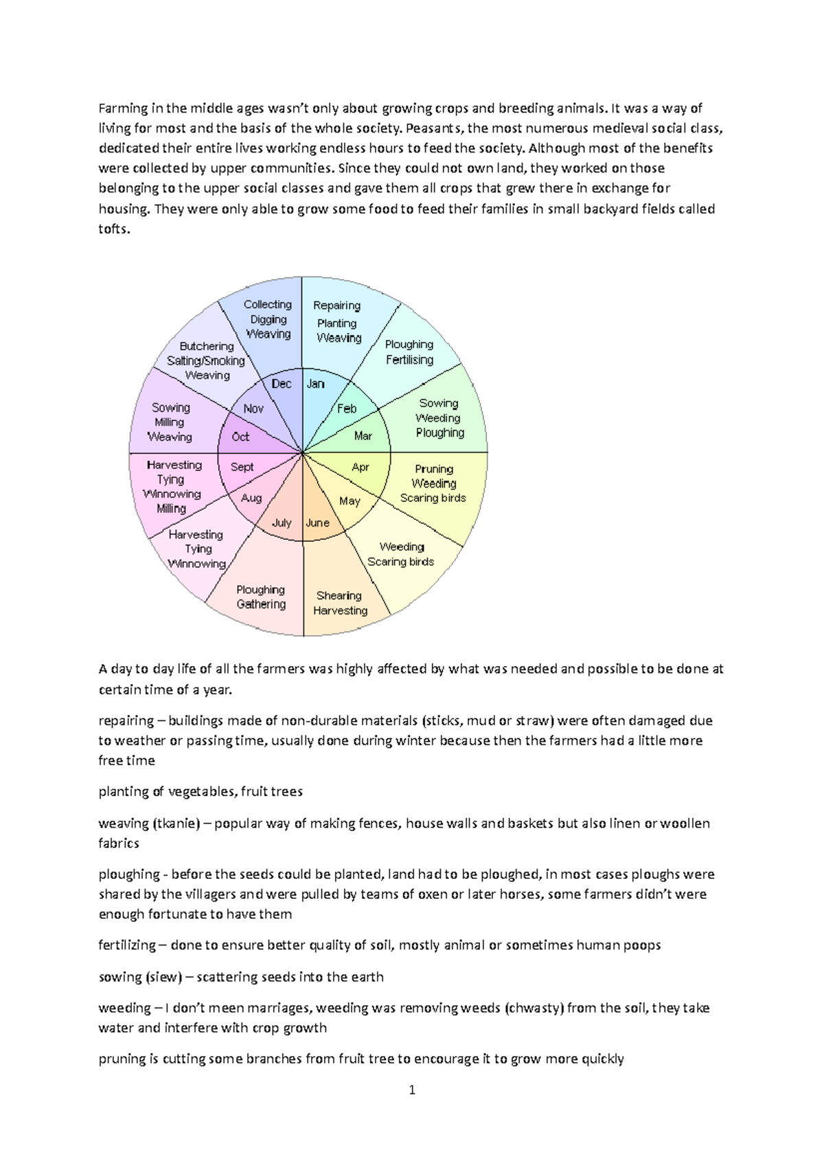 Farming in the middle ages - It was a way of living for most and the ...