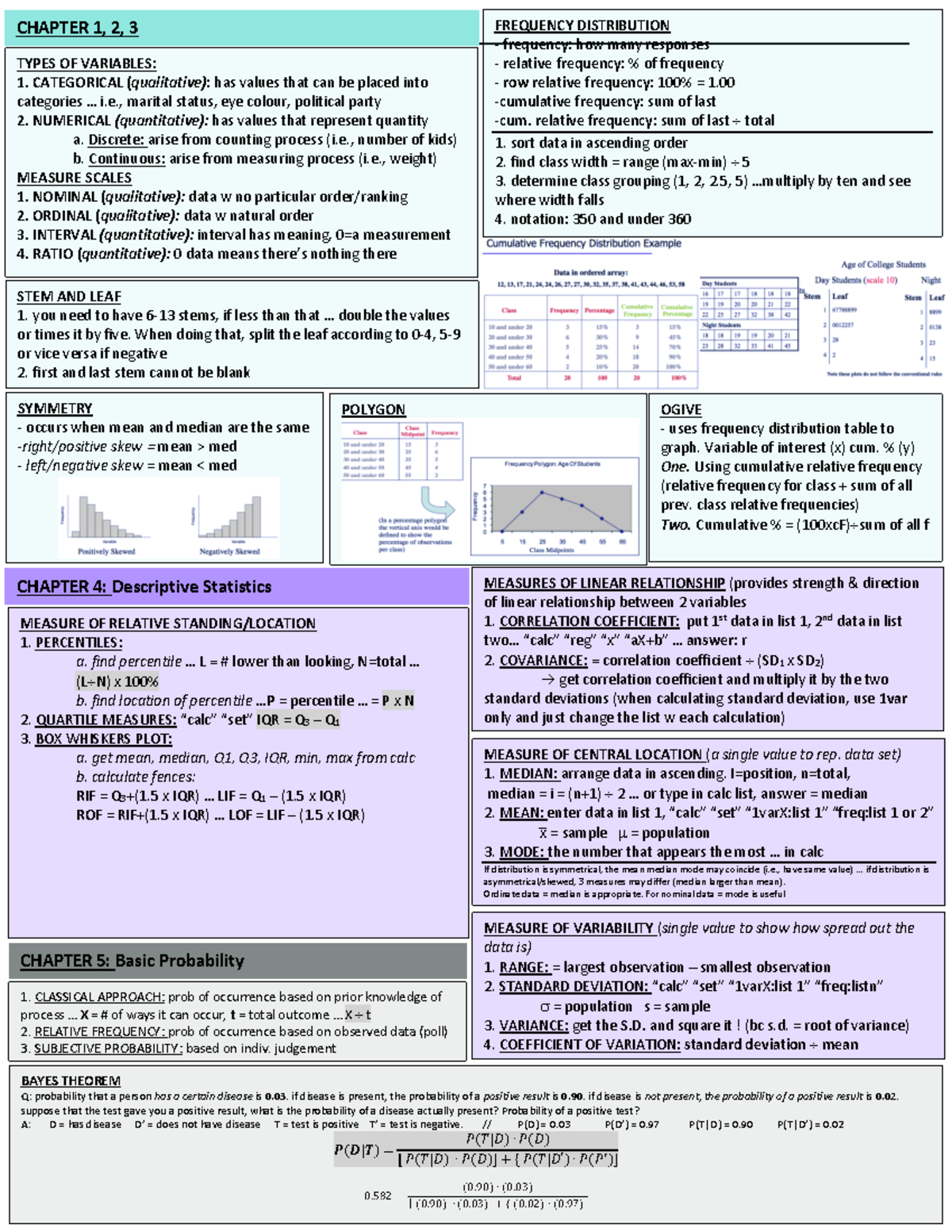 Final Exam Cheatsheet - CHAPTER 1, 2, 3 TYPES OF VARIABLES: 1. CATEGORICAL (qualitative): has ...