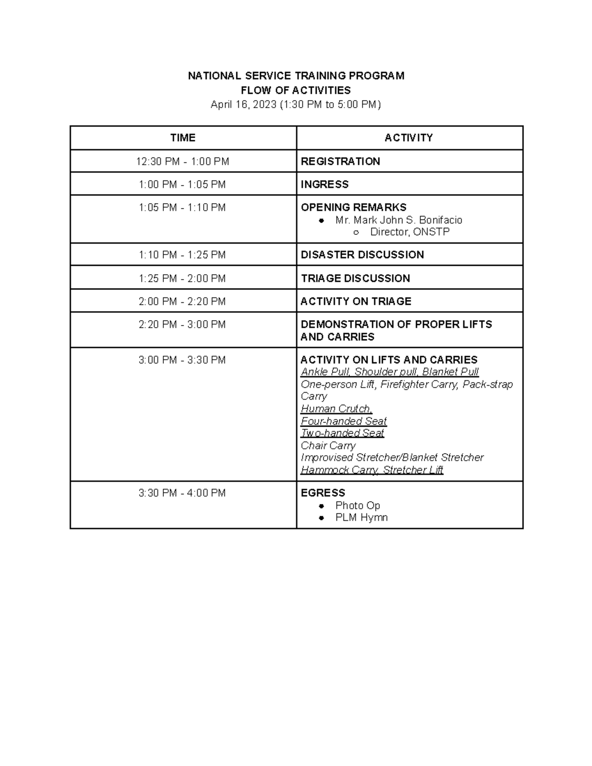PM Session ( Program FLOW) - NATIONAL SERVICE TRAINING PROGRAM FLOW OF ...