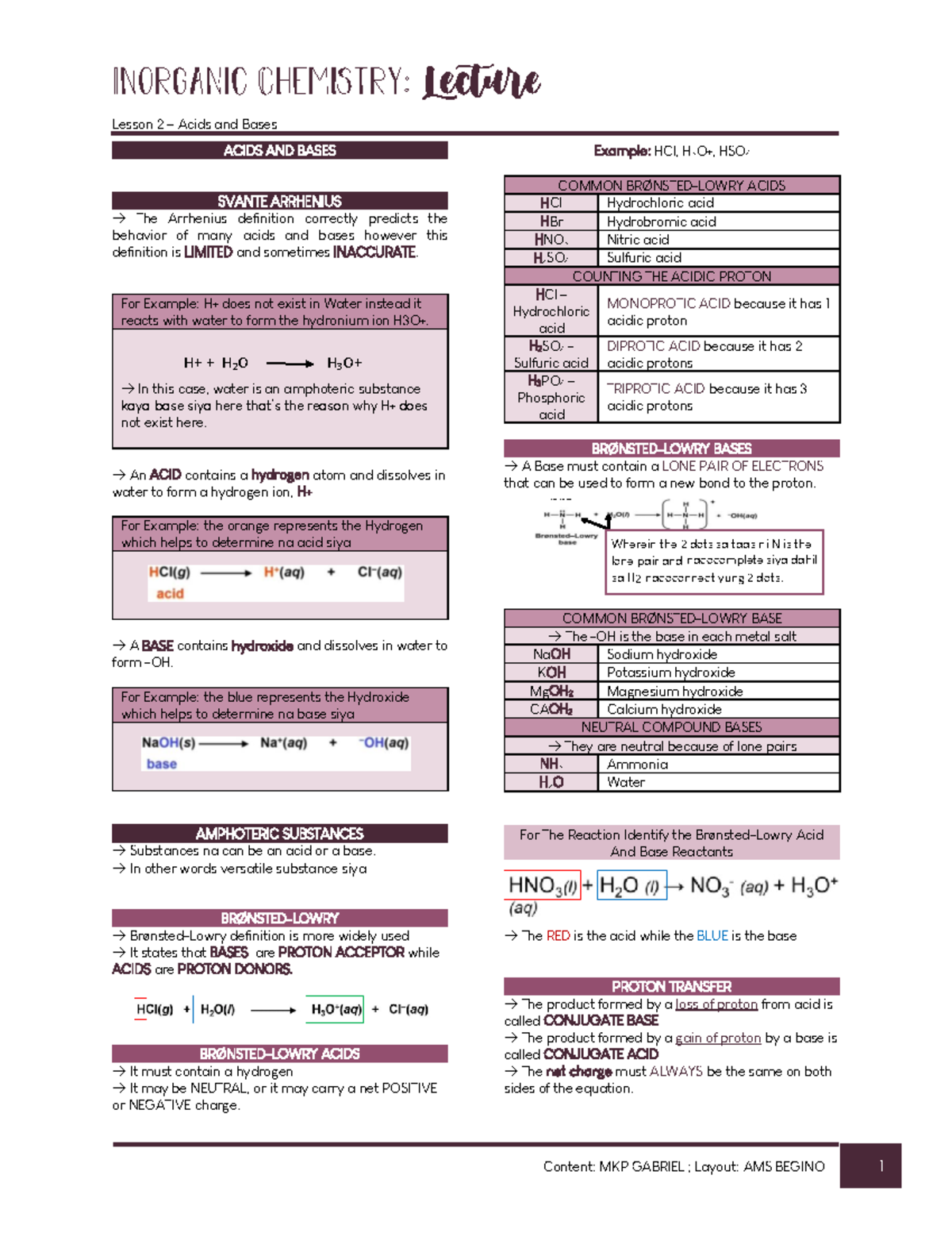 Lesson 2 – Acids and Bases - Lesson 2 – Acids and Bases ACIDS AND BASES ...