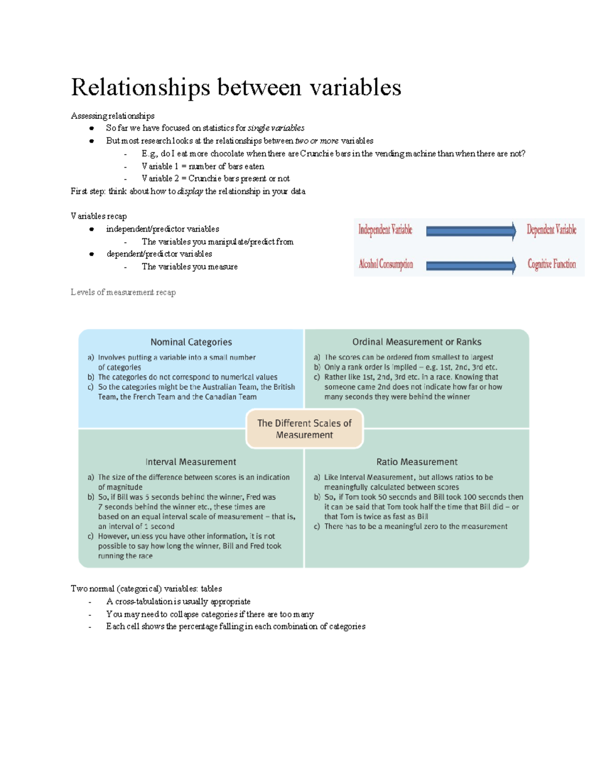 Relationships between variables - Relationships between variables ...
