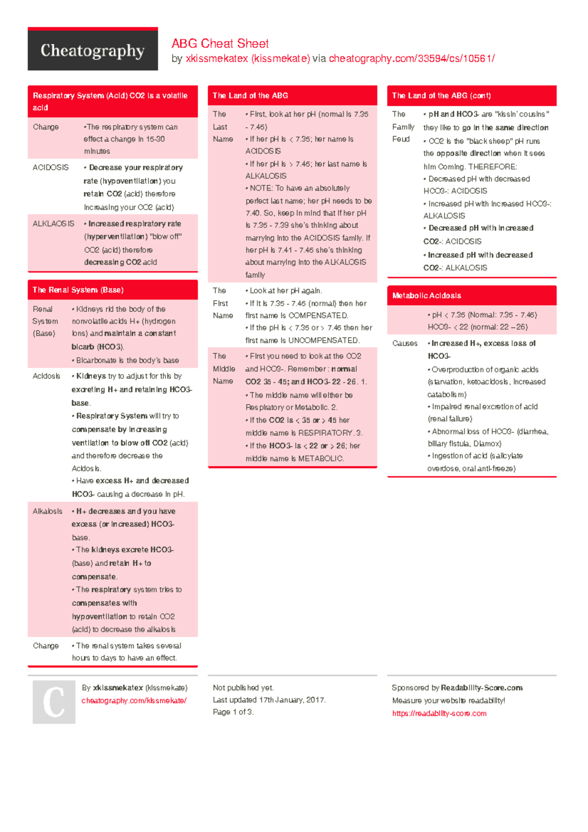 Abg cheat sheet - ABG Cheat Sheet by xkissmekatex (kissmekate) via ...