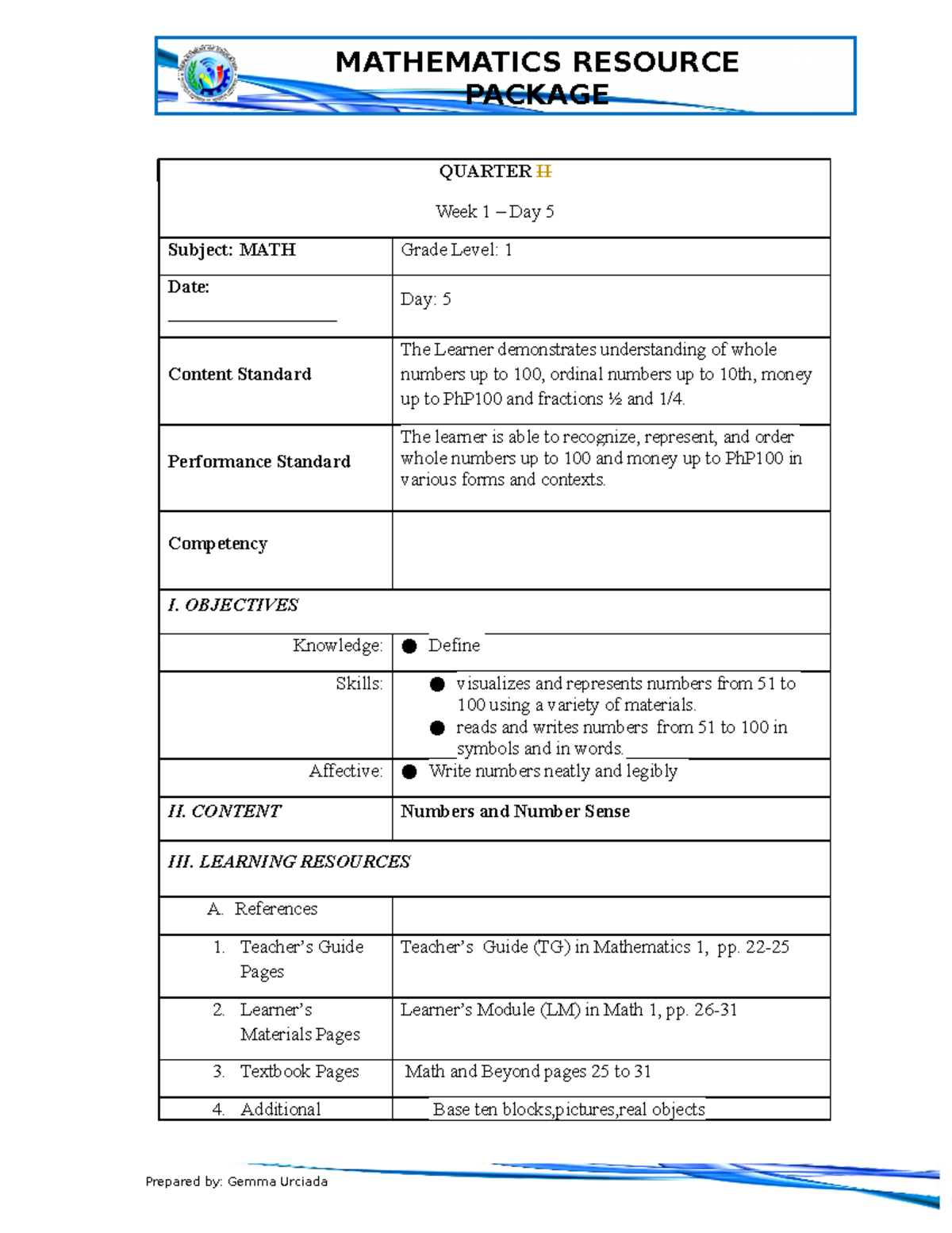 MATH1 Q1 WEEK1 DAY5 - FOR REFERENCES - PACKAGE QUARTER II Week 1 – Day ...