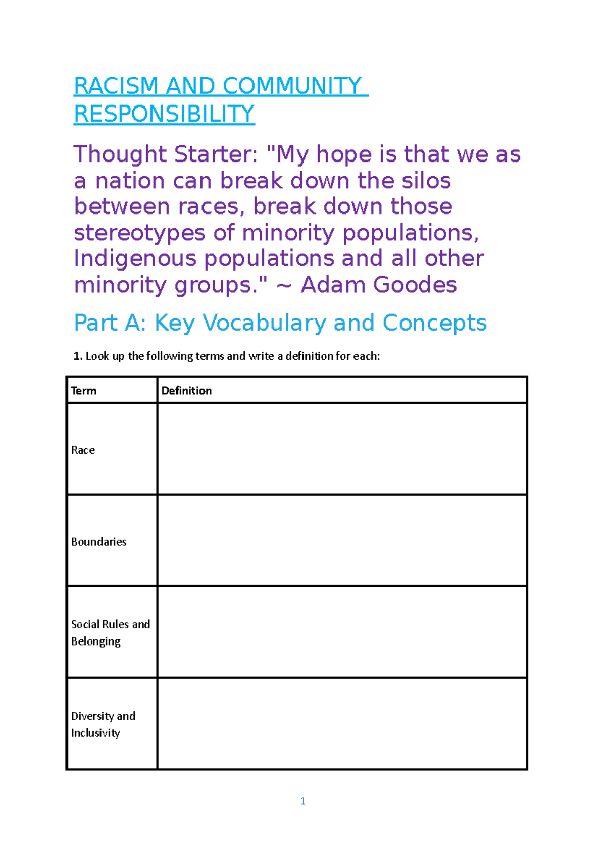 ANTI- Racism - Moomba Student Worksheet - RACISM AND COMMUNITY ...