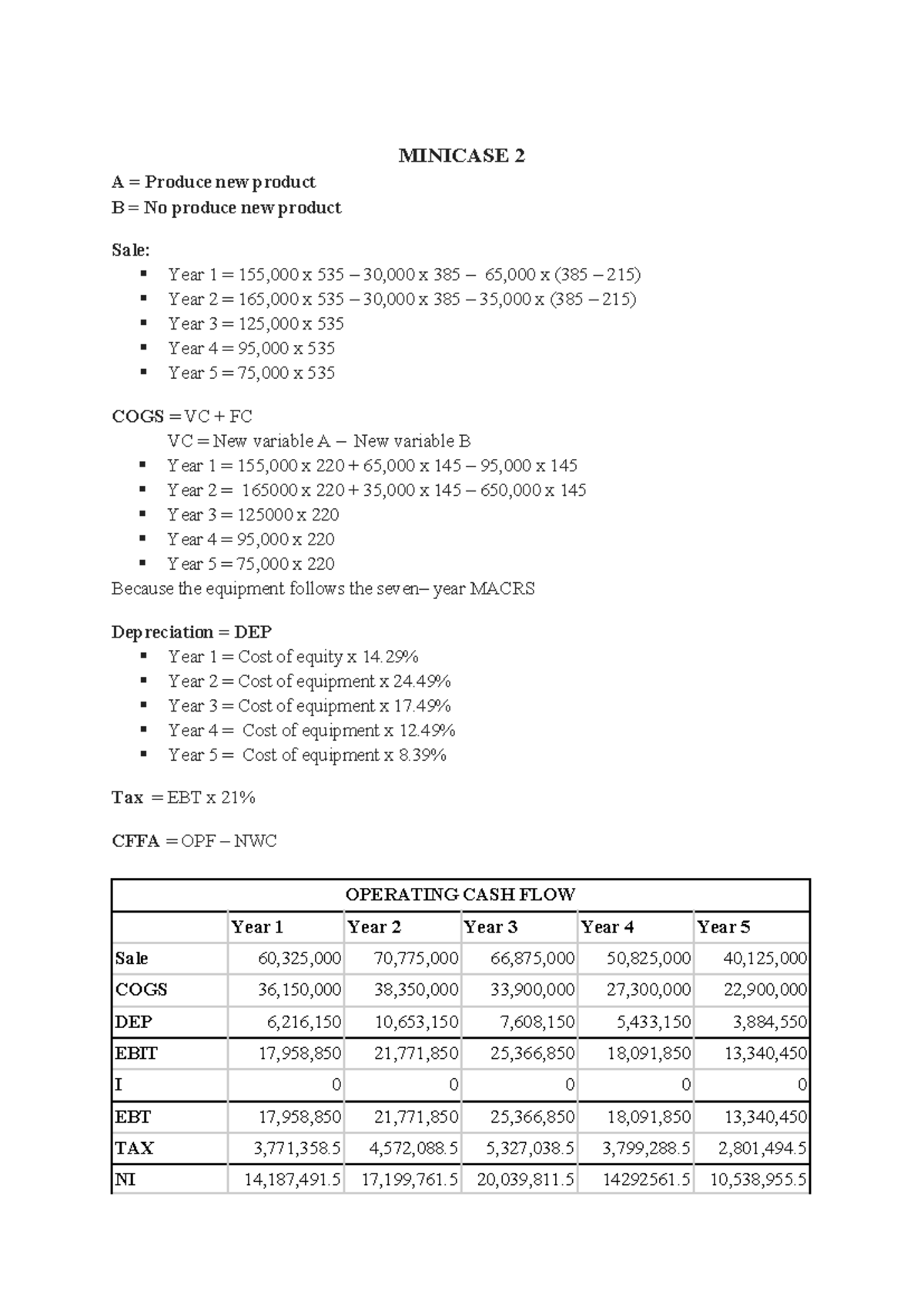 Minicase - MINICASE 2 A = Produce new product B = No produce new ...