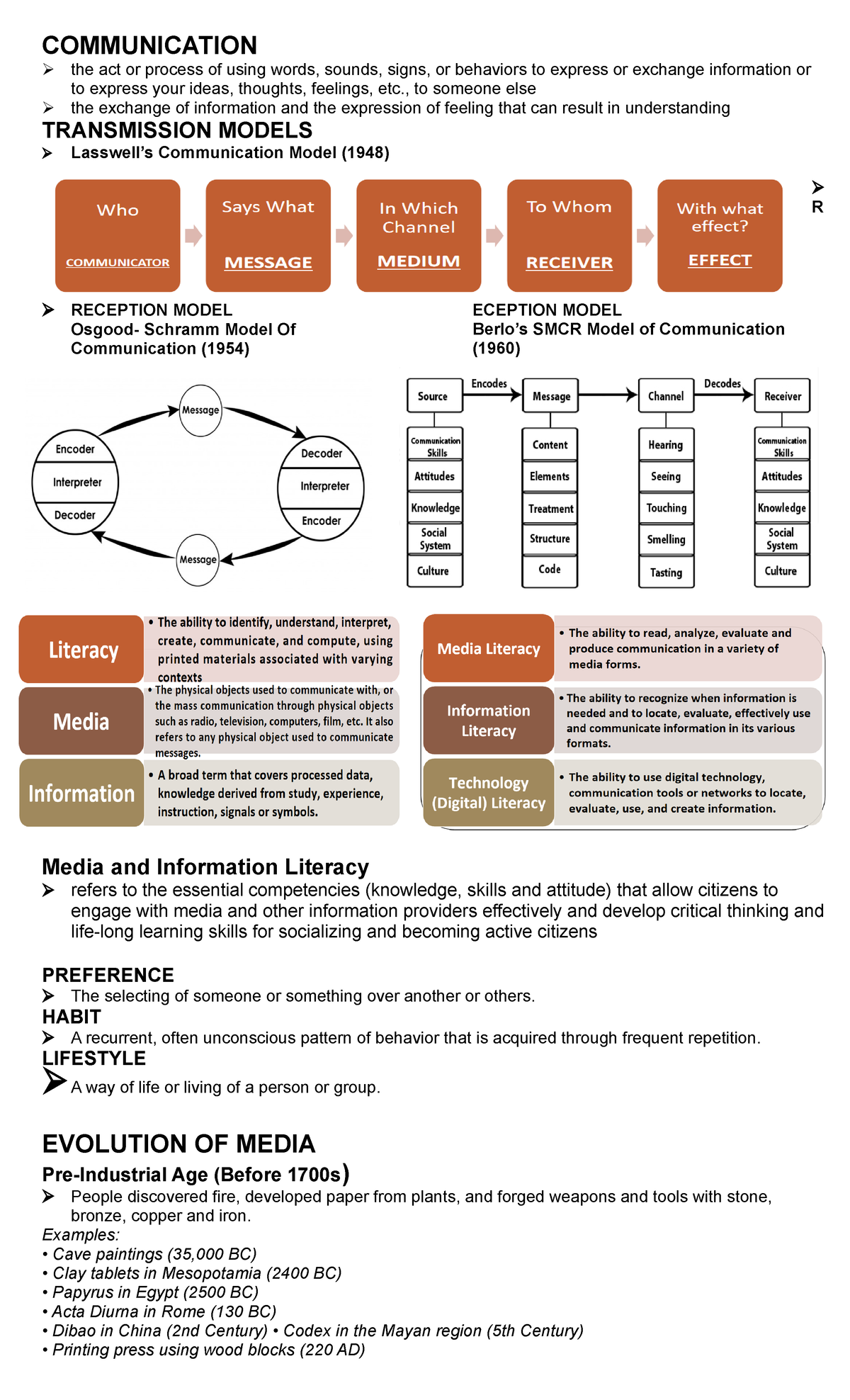 MIL Reviewer PPT 1 4 - Media Information Literacy - COMMUNICATION the ...
