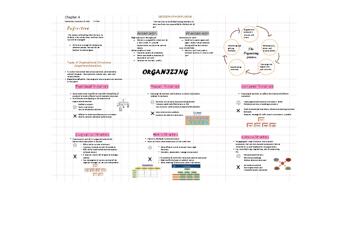 Mgt162-chapter-4 compress ...