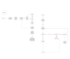 Malcolm X Analysis Essay - Elizabeth Thornton Ms. Cree Taylor ENGL 2010 ...